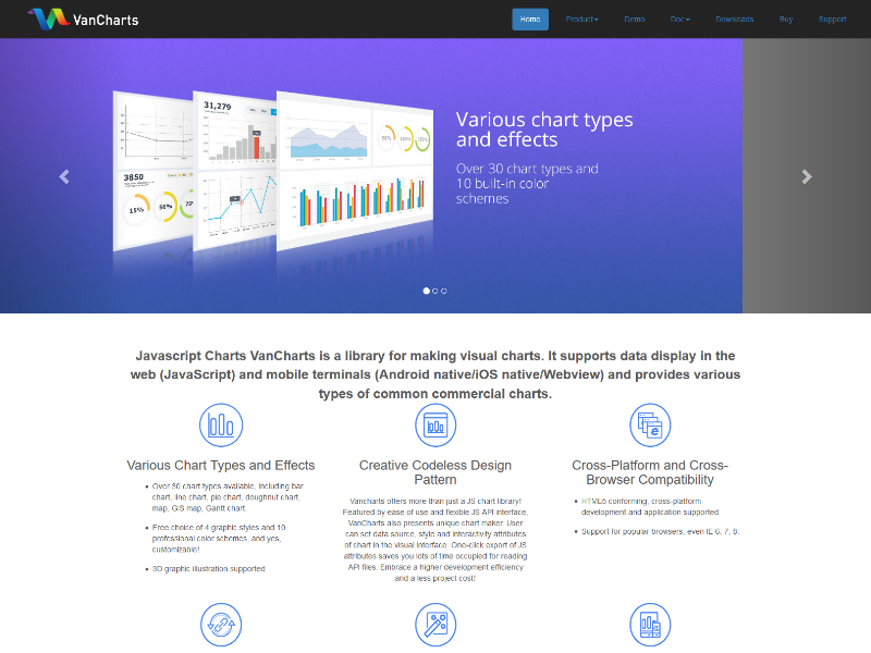 Best Free Javascript Chart Libraries - 20+ Charts & Graphs